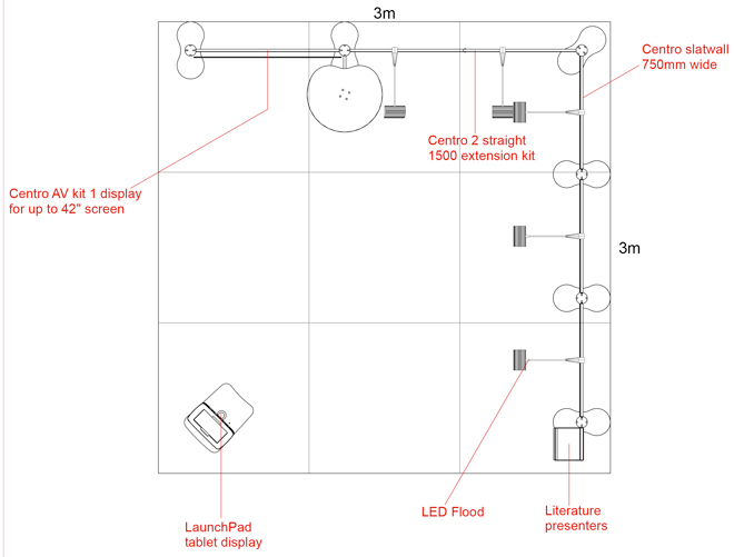 C3X3/2A - Ores Display